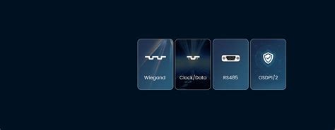 Cidron OSDP Wiegand QR Code NFC Access Control Reader Civintec Global