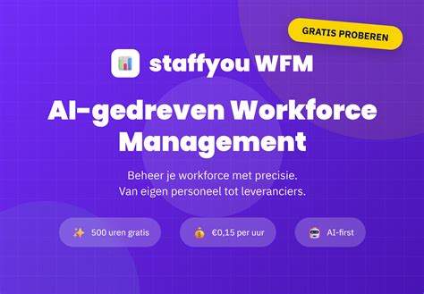 Staffyou Wfm Ai Gedreven Workforce Management Platform