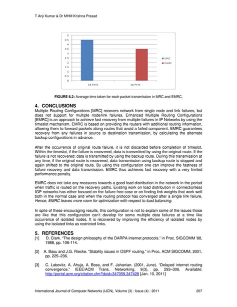 Enhanced Multiple Routing Configurations For Fast Ip Network Recovery