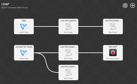 Alfred Is A Must Have App For Mac Users Ohos Blog