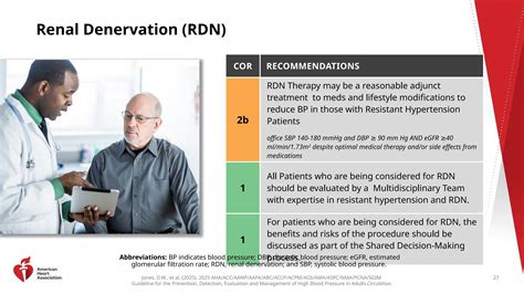 2025 High Blood Pressure Guideline Clinical Slidespptx