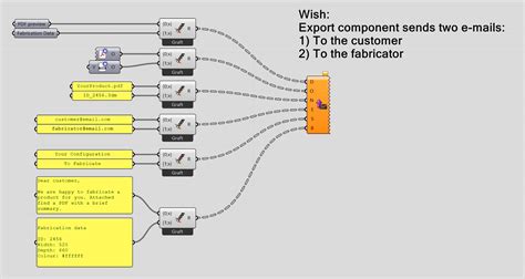 Export Via Email Multiple Data Shapediver Mcneel Forum