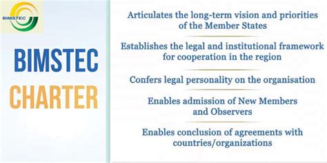 Bimstec Charter Comes Into Force Manorama Yearbook