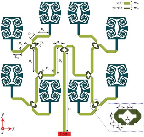 Design Of A Compact High Gain Printed Octagonal Array Of Spiral Based
