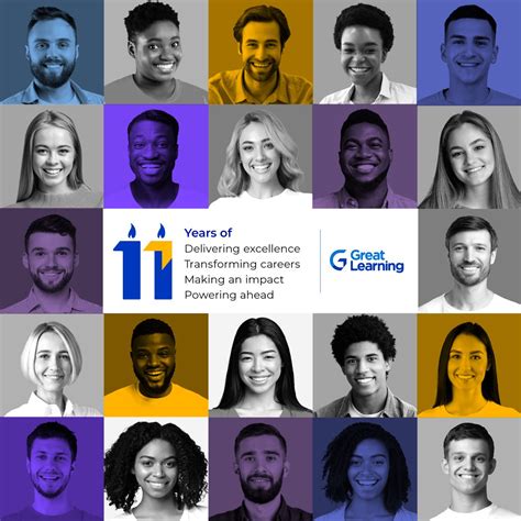 Great Learning Global On Linkedin Greatlearning Powerahead Greatlearningturns11