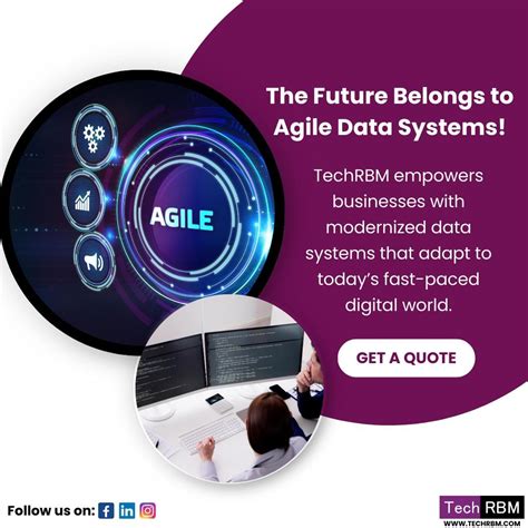 Datamodernization Digitaltransformation Agilebusiness Techrbm Techrbm