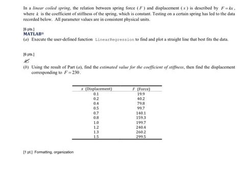 Solved Function A1a0 Linearregression Xy 1