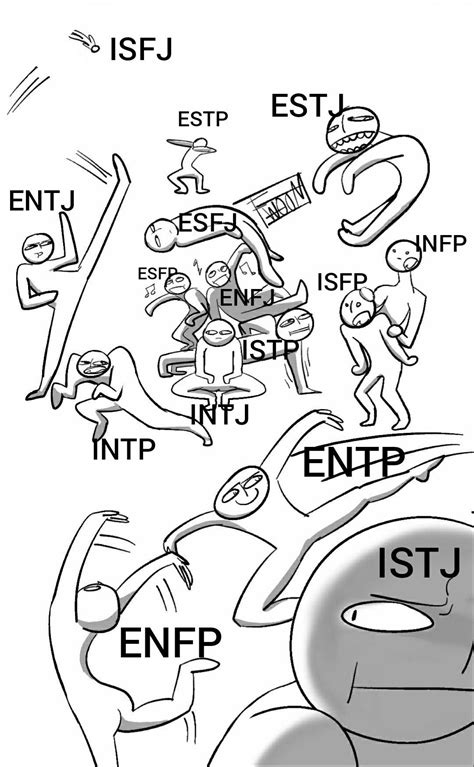 Mbti Memes On Twitter In 2021 Infp Personality Type Infp T Porn Sex