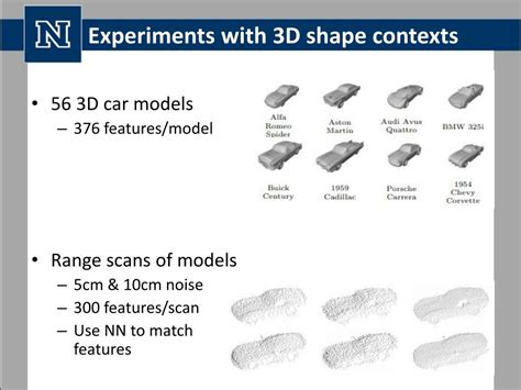 Ppt Object Recognition Using Locality Sensitive Hashing Of Shape