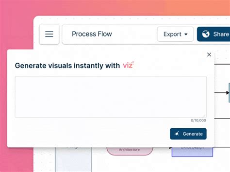 Onboarding Employees Using Sharepoint Workflow Artofit