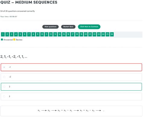Prepare For Success In Trading Interviews With The Trading Interview