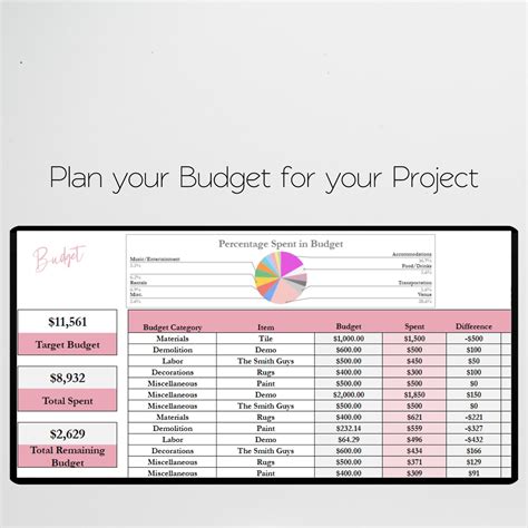 Project Planner Template Excel Spreadsheet Project Management Productivity Planner Project