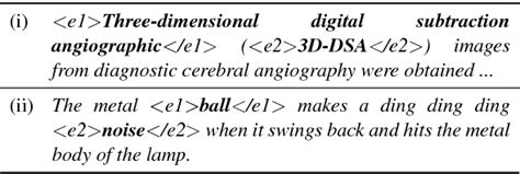 Table 1 From Large Scale Exploration Of Neural Relation Classification