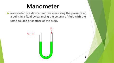 Manometer PPTX