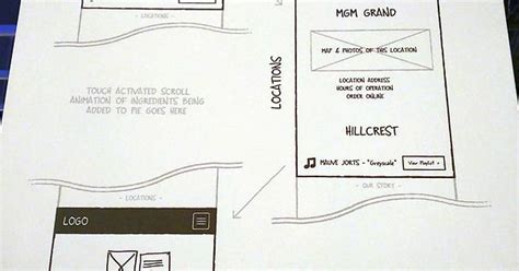 This Restaurant Uses Wireframes For A Menu Imgur