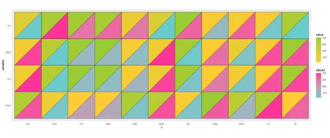 github junjunlab jjplot funny geom stat functions for visualization