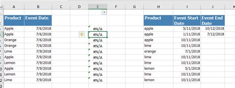 Excel Formula To Match Items Within A Date Range Stack Overflow