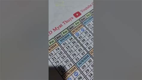 2d အမျိုးတို့ အိပ်ကြပြီလား နောက်ဆုံးနေ့အတွက် မြင်တာလေး ပြကြည့်မယ် Youtube