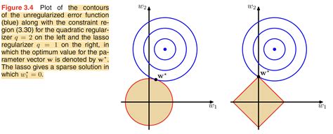 Linear Models For Regression Linear Basis Function Models Part 2