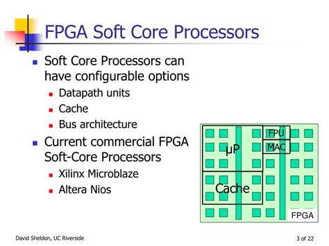 Ppt Application Specific Customization Of Parameterized Fpga Soft