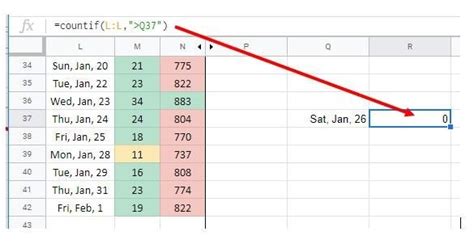 Countif Not Working Trying To Count How Many Entries Exist After A Specific Date See Inside