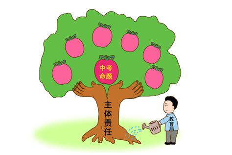 丽水严把中考命题四廉关