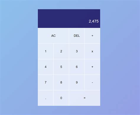 Github Juesgapecalculator I Tried Making A Calculator And Heres The Result