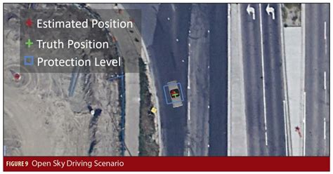 Design And Evaluation Of Integrity Algorithms For Ppp In Kinematic Applications Inside Gnss