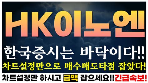 Hk이노엔 전망 Hk이노엔목표가는 물론 차트설정만으로 대시세 잡아낼수 있는 금맥 차트설정 공개하겠습니다 Hk