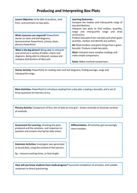 Maths Ks3 Ks4 Box And Whisker Plots Full Lesson Of Stuff Teaching