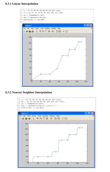 solved matlab solve all parts of 8 3 question i included