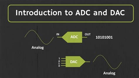 the importance of adc converters ithemesky
