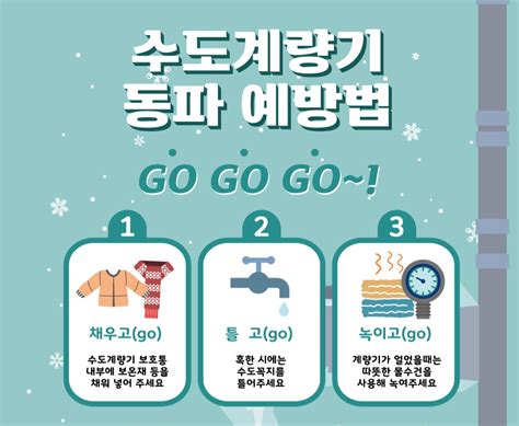 임실군청 추운 날씨에 수도계량기가 동파되어 집에 갑자기 물이 나오지 않는다면🤔 겨울철