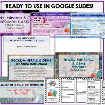 Rocks And Minerals Projects Google Slides Google Classroom By BabeSavvy