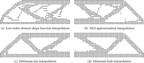 Optimum Topology Using Continuous Density Field Download Scientific