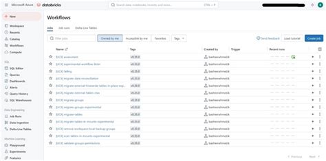 Simplifying Data Governance With UCX A Practical Guide To Installation And Configuration On