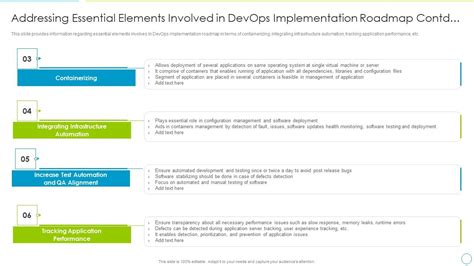 Comprehensive Development And Operations Adoption Initiatives It