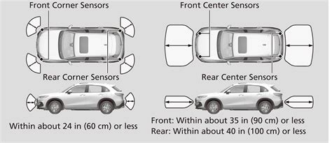 Components Of A Parking Sensor At Joyce Sargent Blog