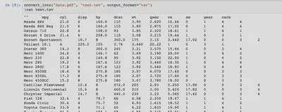 Tabula Py Extract Table From PDF Into Python DataFrame Democratizing Data