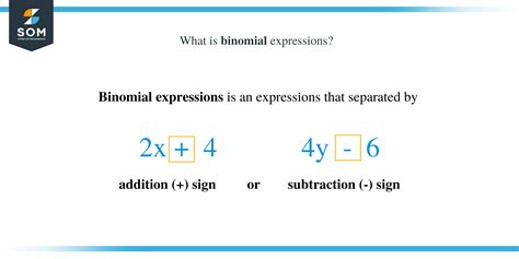 Foil Method Explanation And Examples