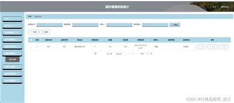 附源码 计算机毕业设计超市管理系统设计 超市管理系统功能结构图 CSDN博客