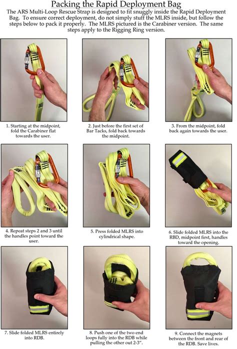 Rapid Deployment Bag Packing Instructions Anderson Rescue Solutions