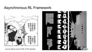 Asynchronous Methods For Deep Reinforcement Learning Pdf