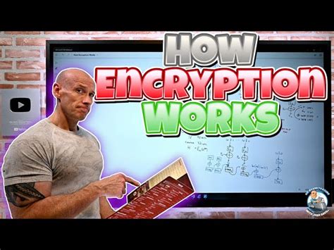 Free Video How Encryption Works A Comprehensive Guide From Basics To