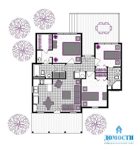 Проекты небольших домов