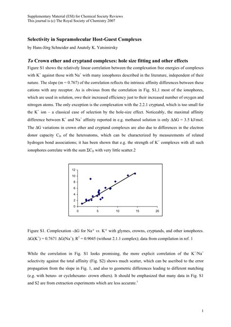 Pdf Selectivity In Supramolecular Hostguest Complexes