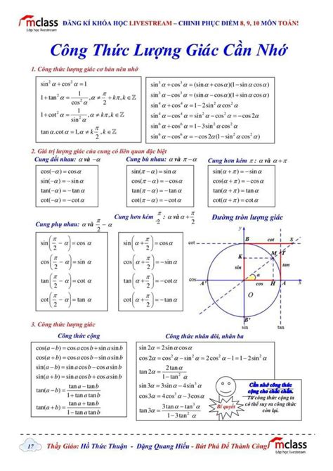 SOLUTION T M T T C Ng Th C Studypool