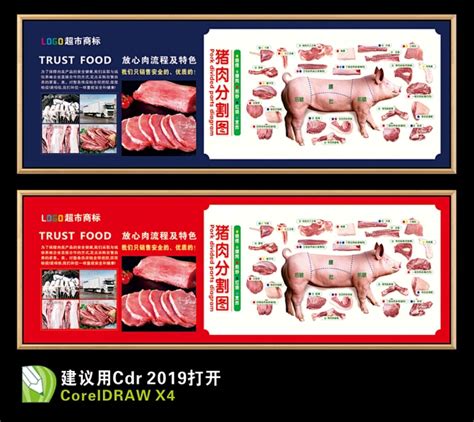 猪肉分割图cdr素材猪肉生猪肉猪肉分部猪分解图猪部位图猪肉分割图 猪肉部位图 肉类生肉猪肉 猪肉分布示意 猪肉部位分割 猪头 里脊 西冷 黑板