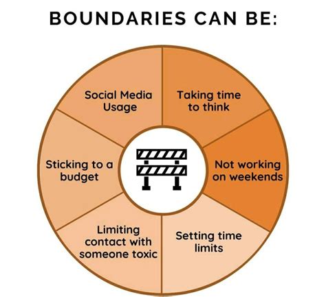 Gurleen Singh Bhatia On Linkedin Socialmedia Workculture Youcan