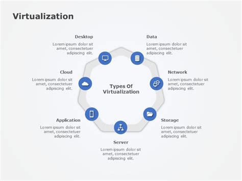 Editable Virtualization Powerpoint Templates And Slides Slideuplift